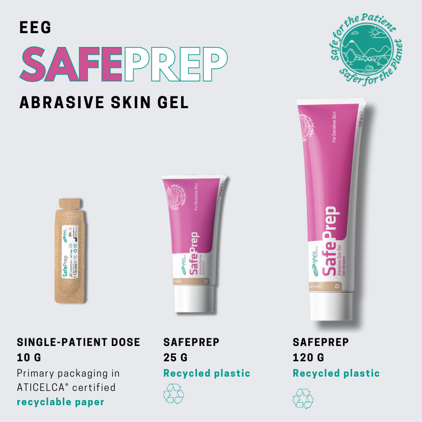 Make more sustainable your EEG practice with SafePrep! - Spes Medica